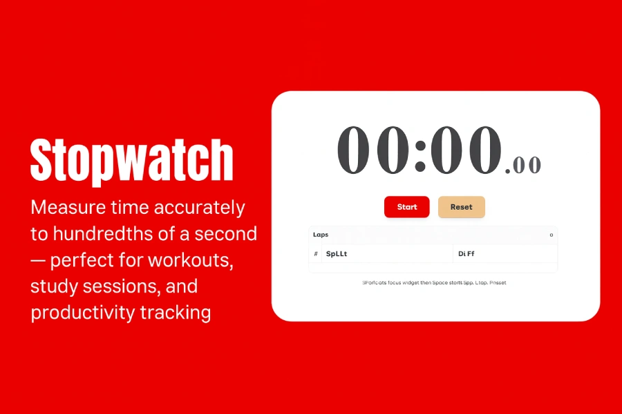 Free Online Stopwatch with Lap Timer | Time Of Info