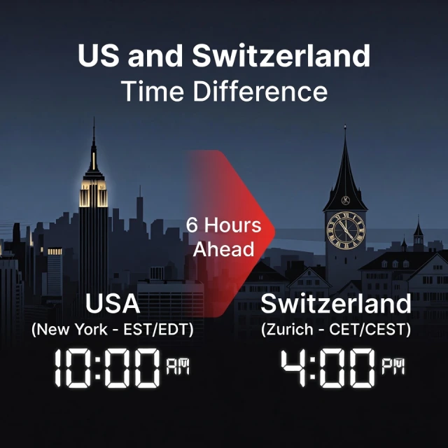 US and Switzerland Time Difference (New York vs Zurich)