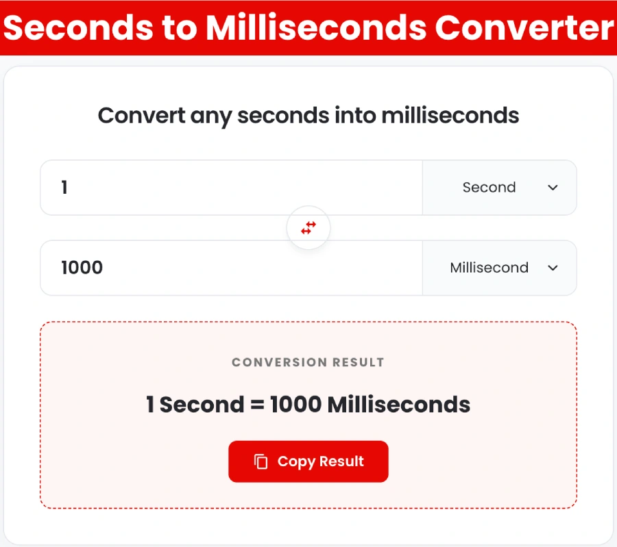 Seconds to Milliseconds Converter – Calculate (secs to msecs)