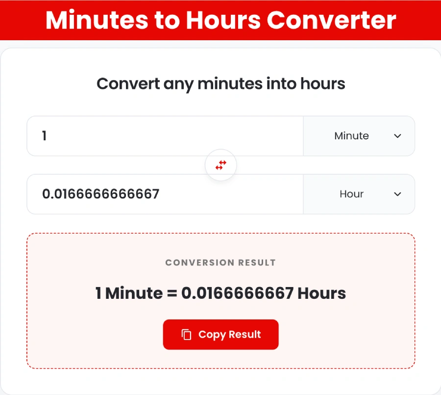 Minutes to Hours Converter – Free Calculator (min to hr)