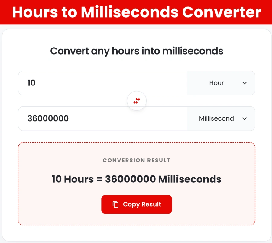 Hours to Milliseconds Converter – Free Calculator (hr to ms)