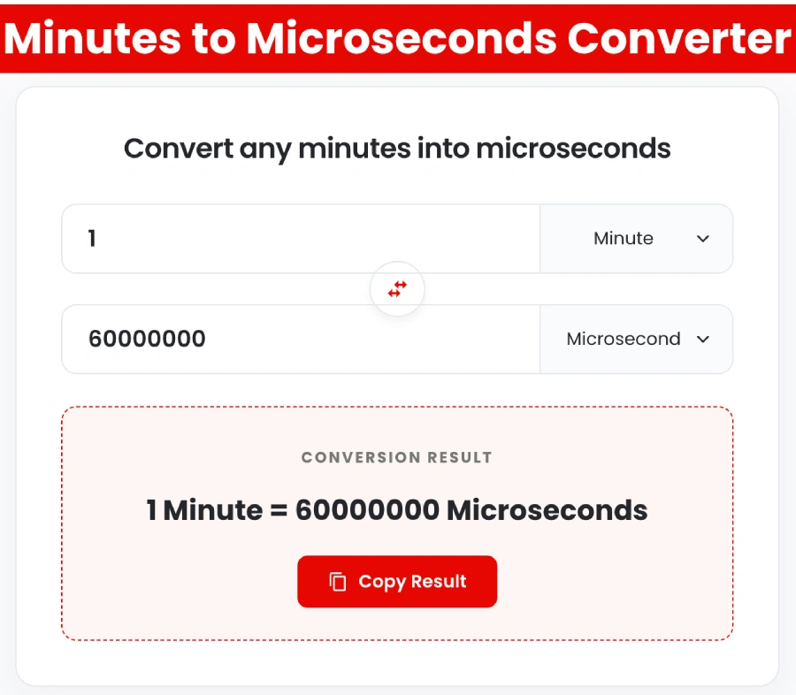Minutes to Microseconds Converter