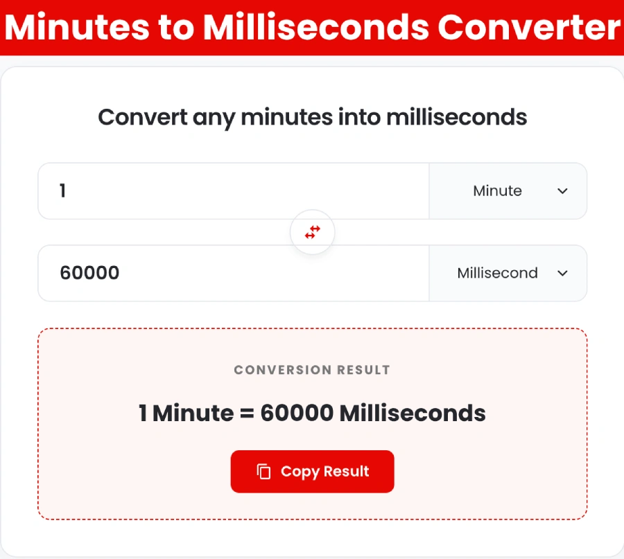 Minutes to Milliseconds Converter – Calculate (mins to msecs)