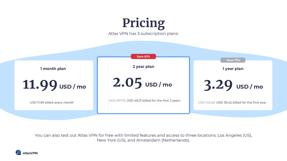 AtlasVPN Review: A Complete Guide, Pricing, Pros and Cons